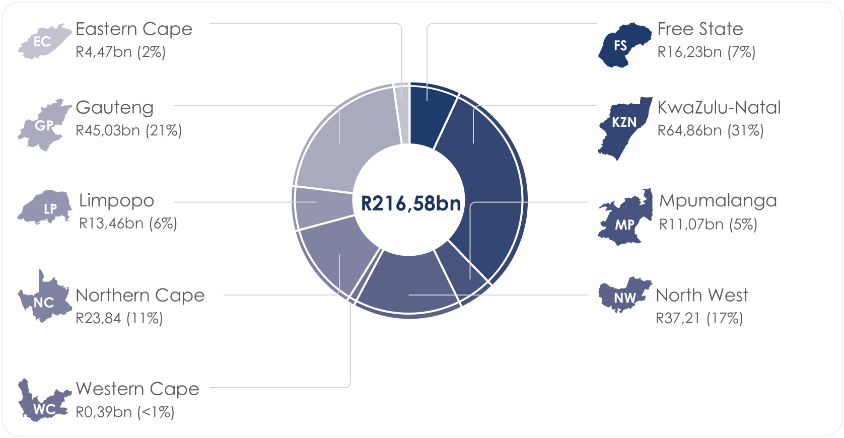 Consolidated general report on national and provincial audit outcomes ...